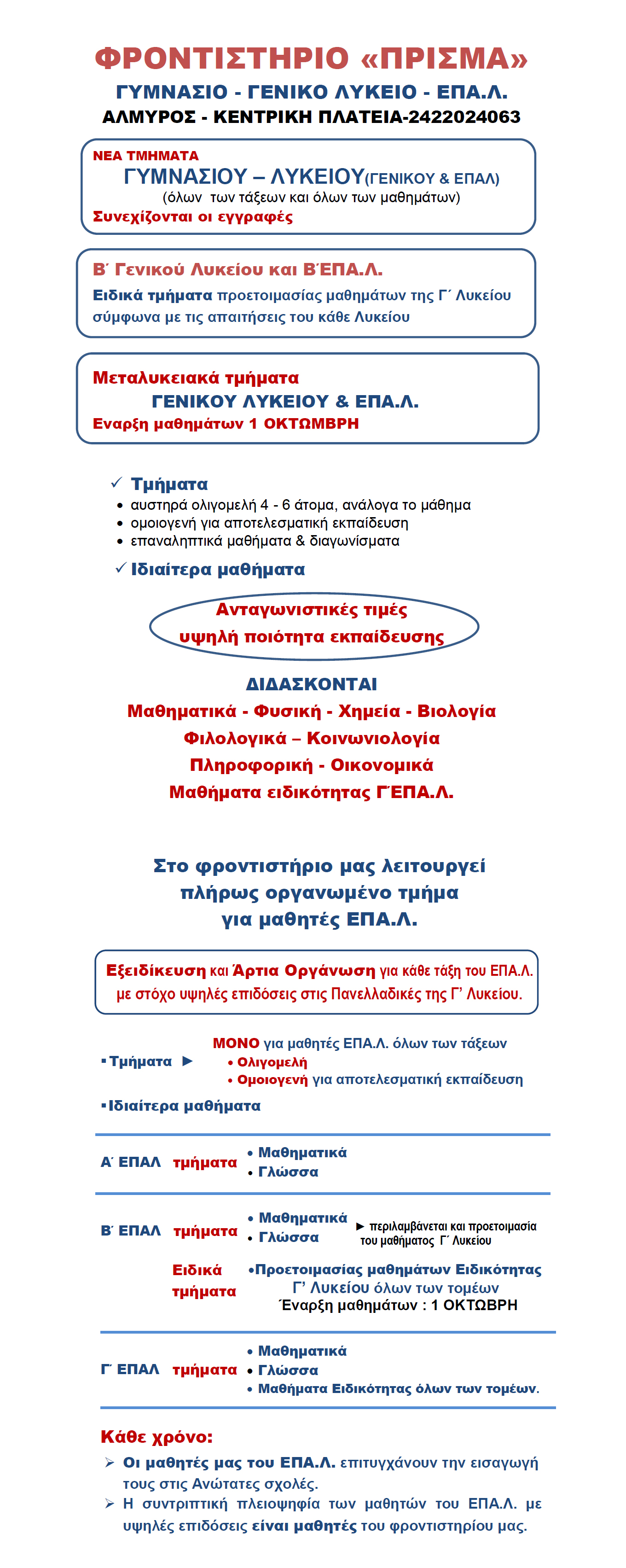 Φροντιστήριο «ΠΡΙΣΜΑ» - Λαός της Μαγνησίας